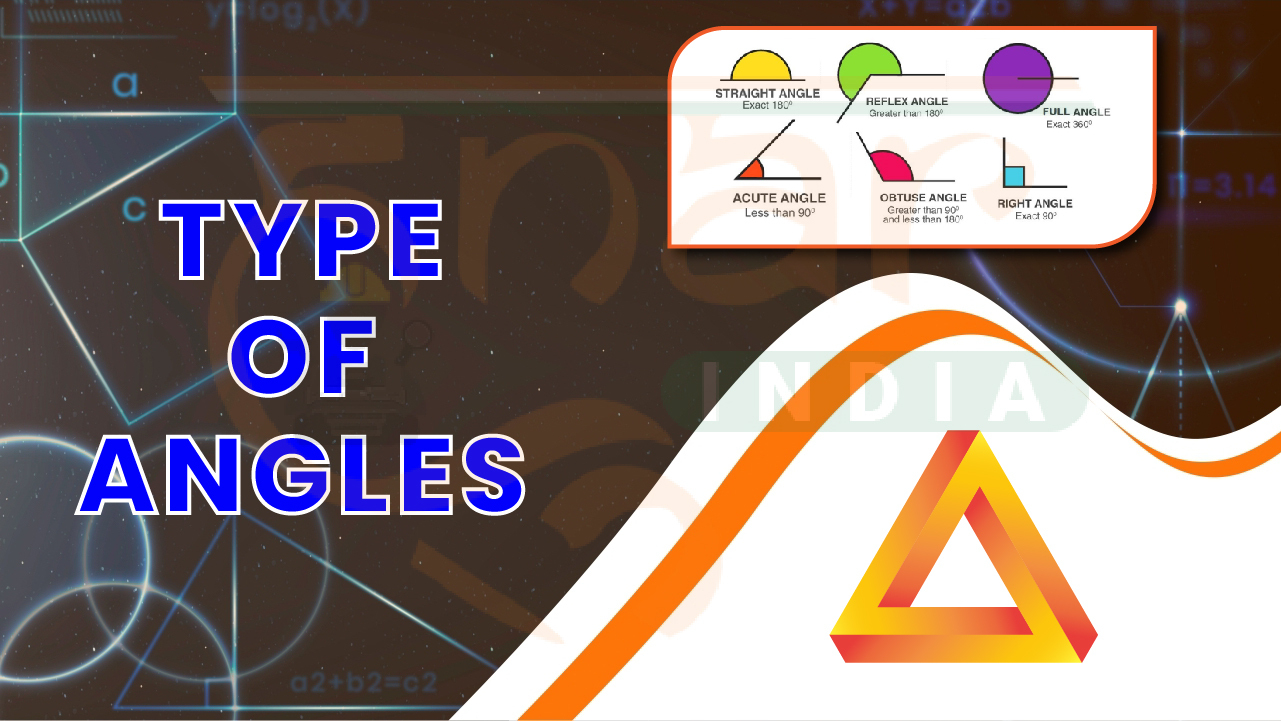 Type of Angles